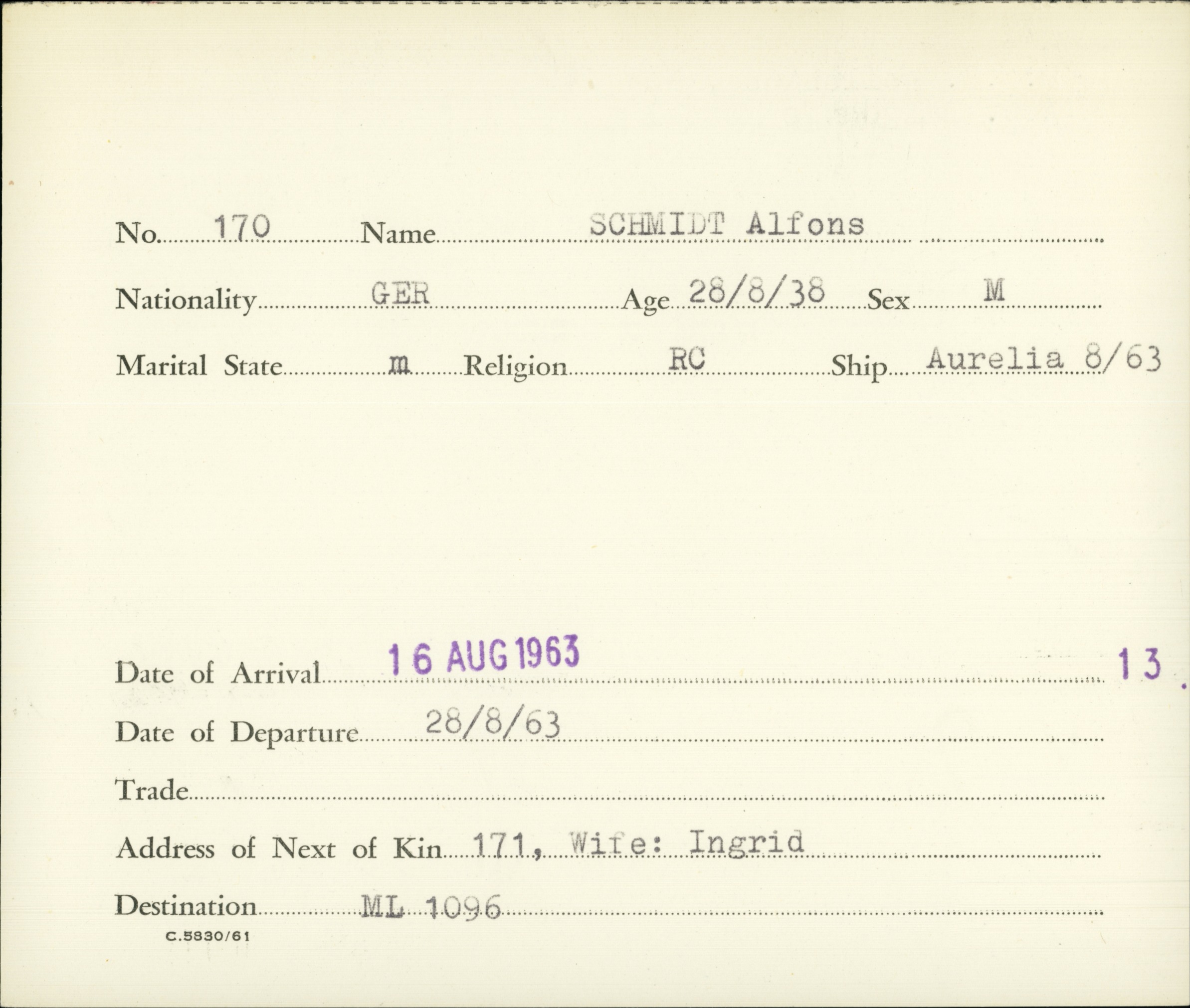 Bonegilla | Migrant Experience