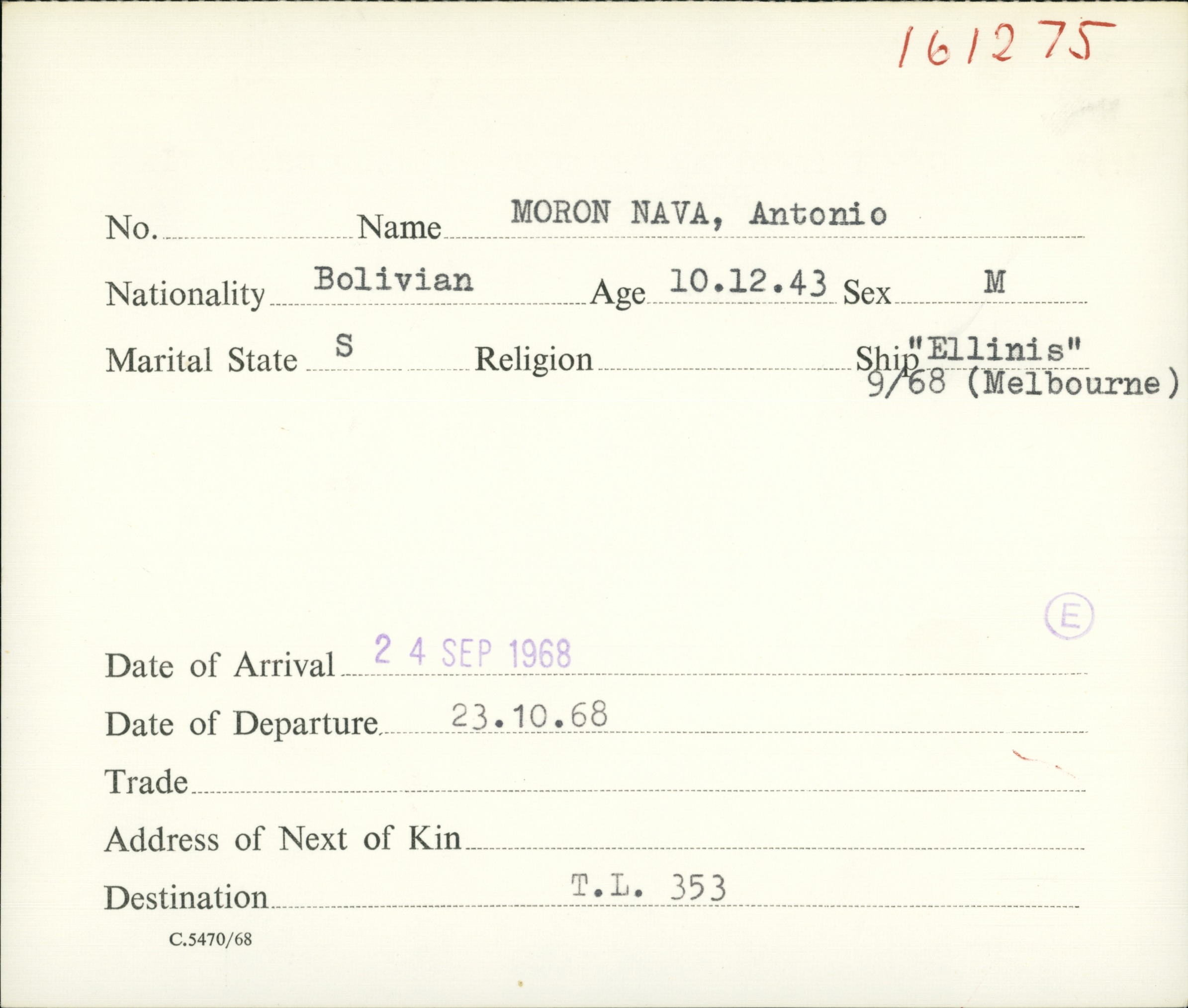 Bonegilla | Migrant Experience