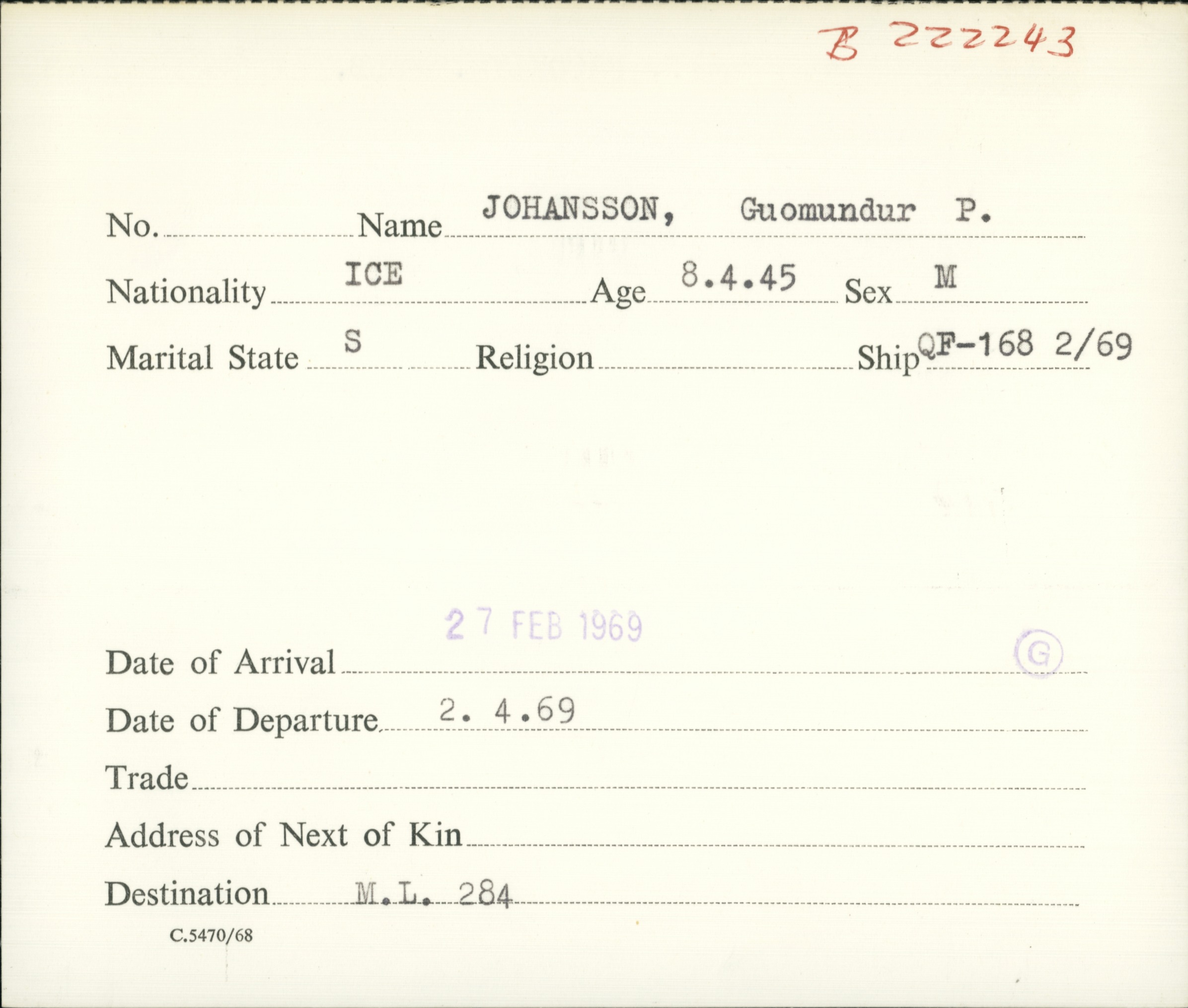 Bonegilla | Migrant Experience