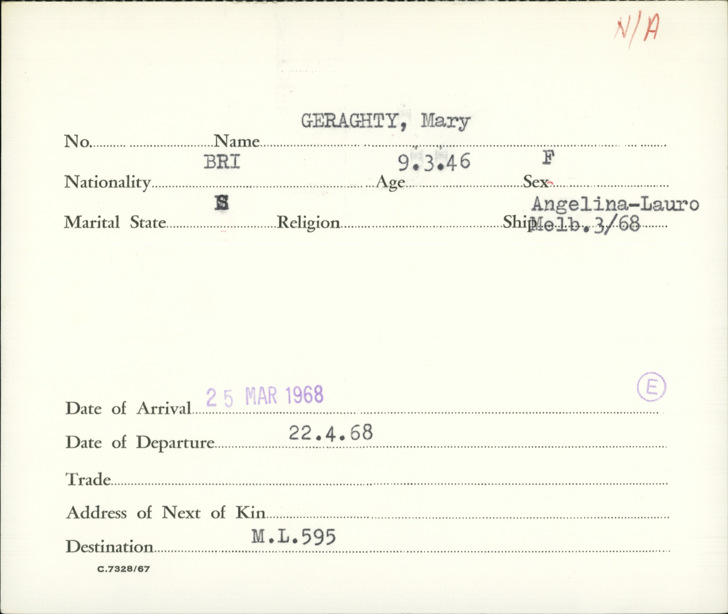 Bonegilla | Migrant Experience