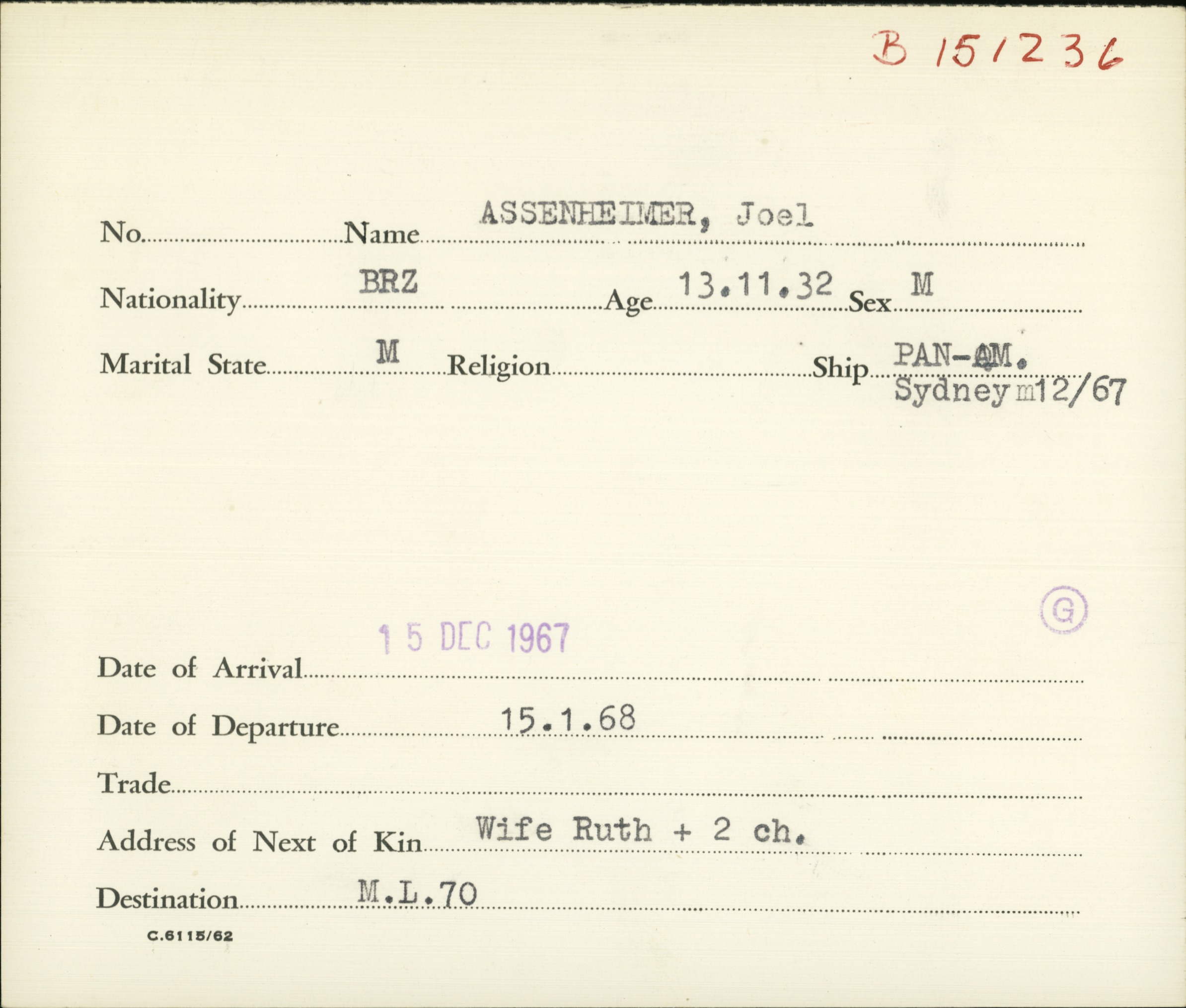 Bonegilla | Migrant Experience
