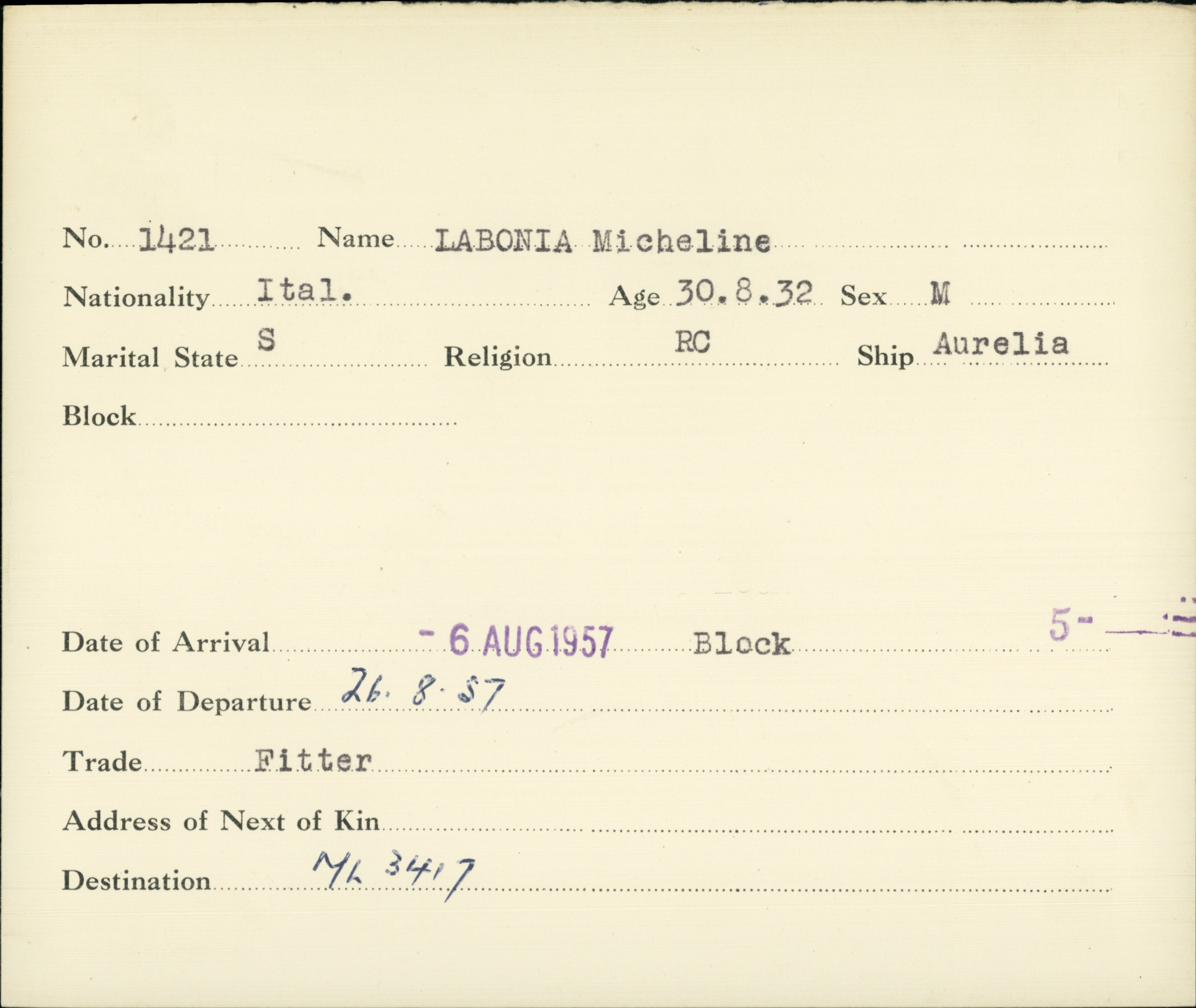 Bonegilla | Migrant Experience