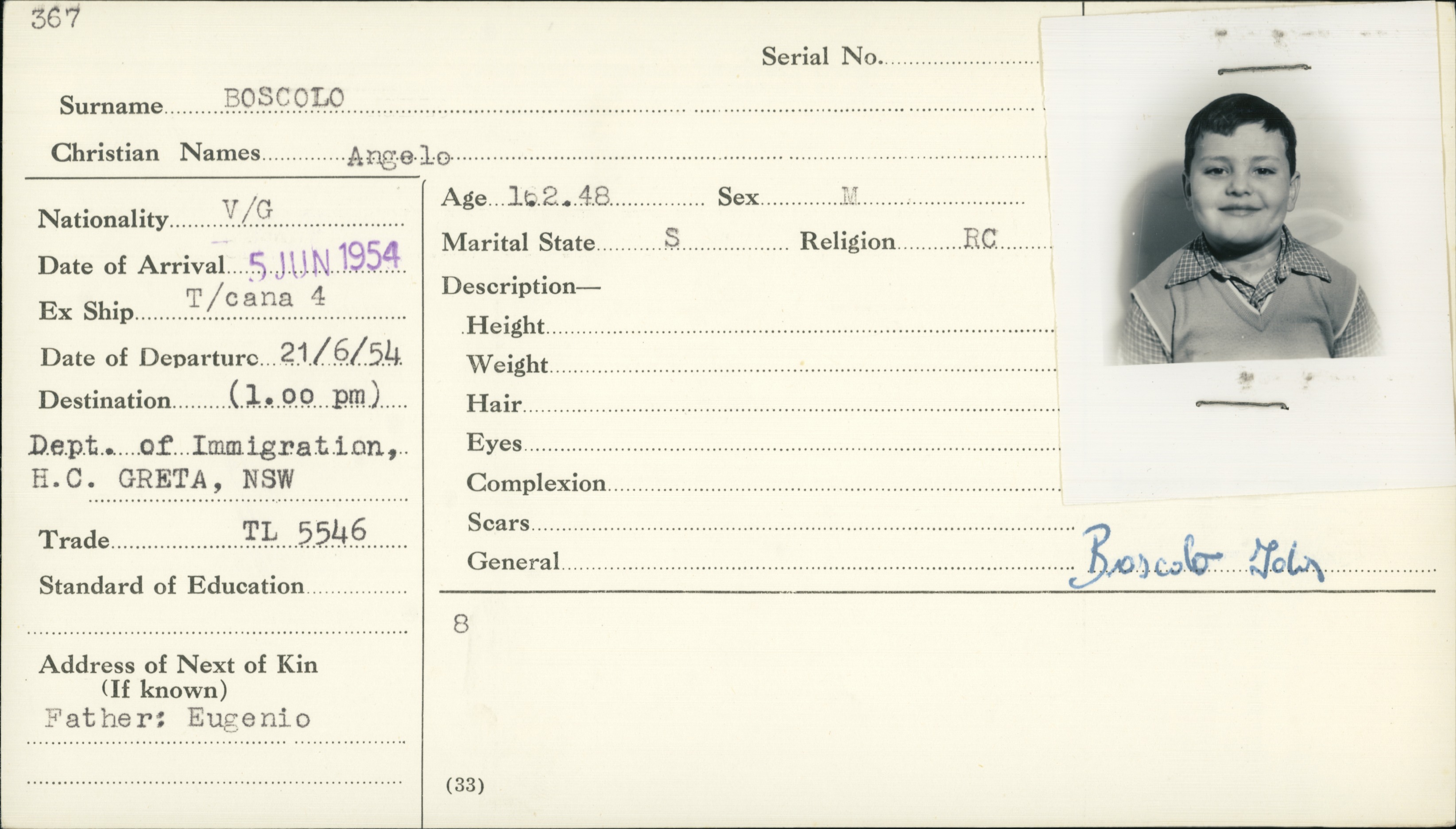 Bonegilla | Migrant Experience