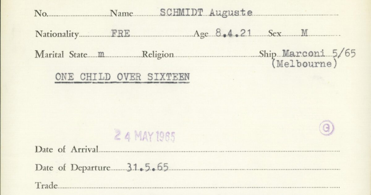 Bonegilla | Migrant Experience