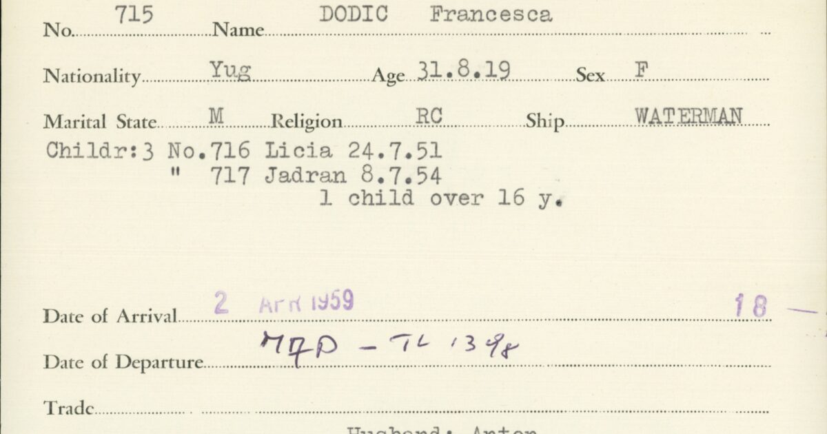 Bonegilla | Migrant Experience